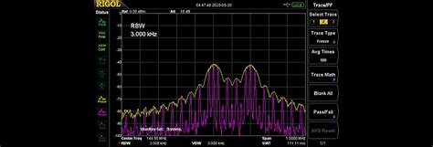 Open IP Over VHF UHF PiDay Radio RaspberryPi Raspberry Pi Adafruit Industries Makers