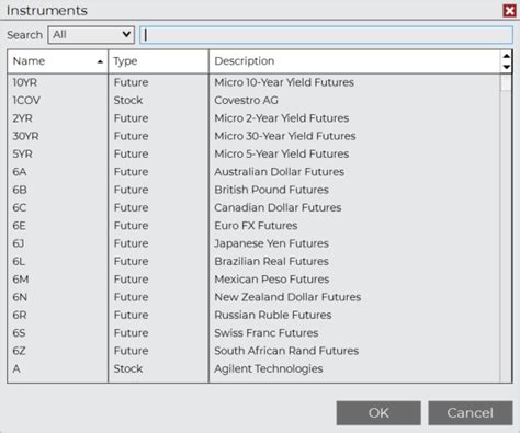 how to use the ninjatrader market analyzer your personal real time