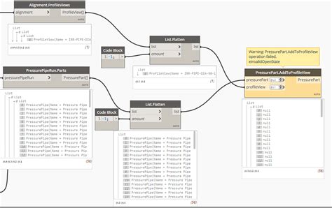 add pressure part to profile view civil3d dynamo