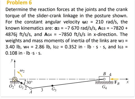 Problem 6 Determine The Reaction Forces At The Joints And The Crank Torque Of The Slider Crank