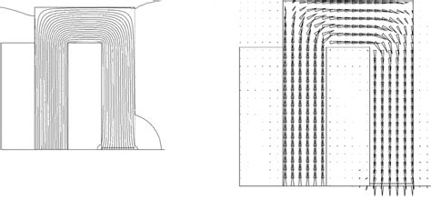 Analyzed Results A Flux Distribution B Distribution Of Flux Download Scientific Diagram