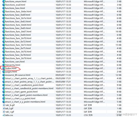 chartctrl hight speed官方教程使用方式 chartctrl下载 csdn博客