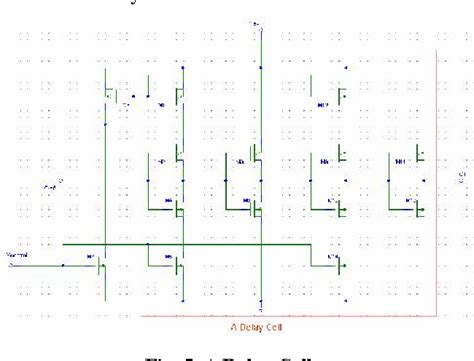 Figure 1 From Design Of Multiplying Delay Locked Loop For Different