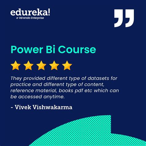 Edureka On Linkedin Edureka Learningresources Skillbuilding