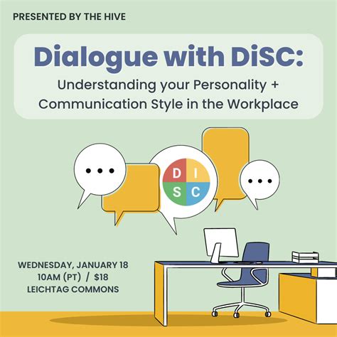 Dialogue With Disc Understanding Your Personality Communication