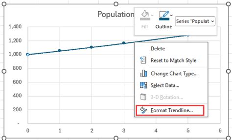 How To Interpolate In Excel Easy Ways