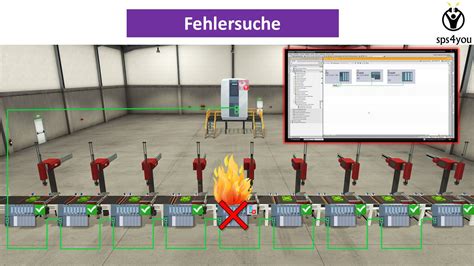 Sps Lehrgang Schulung Sps Programmierung Lernen Online Sps Kurs