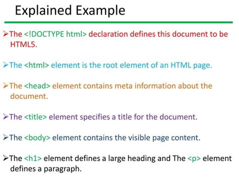 Introduction To Html Rustcode Ppt
