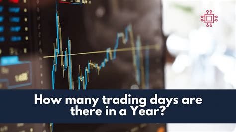 Calculate Trading Days In A Year Using Python
