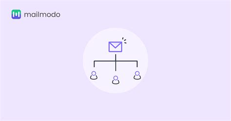 How To Create Email Distribution Lists In Gmail Outlook