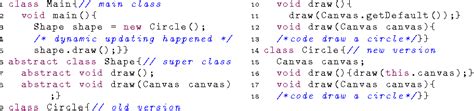 figure 6 from low disruptive dynamic updating of java applications