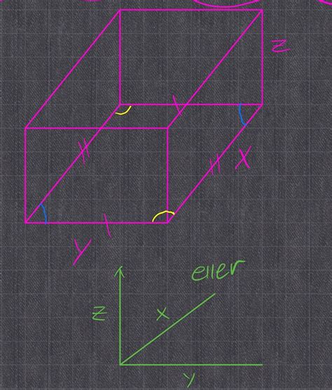 Vektorer Och Parallellogram Matematikuniversitet Pluggakuten