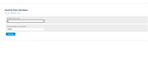 Severity Rate Calculator Calculator Academy