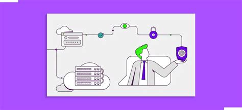 The Role Of Cybersecurity In Ux Ui Design Ui Ux Design Vs Cybersecurity