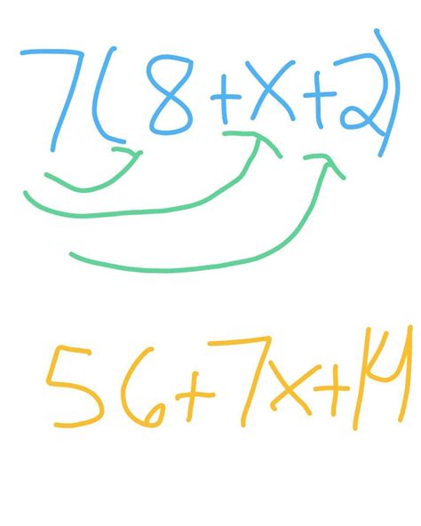 Use The Distributive Property To Simplify The Expression 7 8 X 2