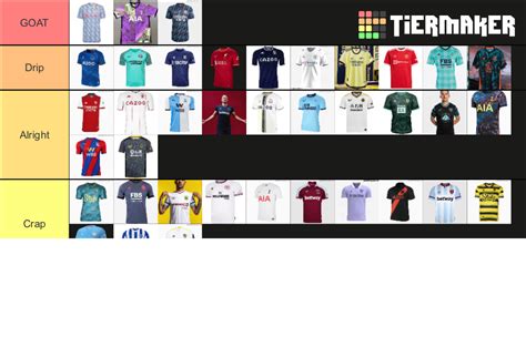Premier League 2122 Kits Tier List Community Rankings Tiermaker