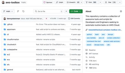 github aws awscloud cloudengineering cloudinfrastructure