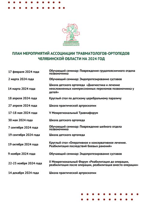 План мероприятий ассоциации Травматологов ортопедов Челябинской области на 2024 г Мероприятия