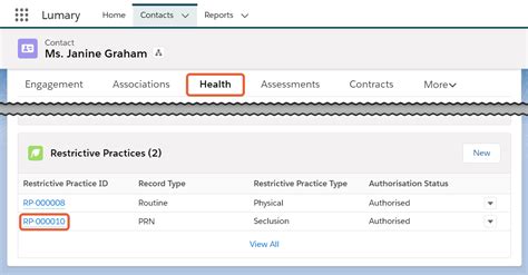Record Pro Re Nata Prn Use Of A Restrictive Practice Lumary