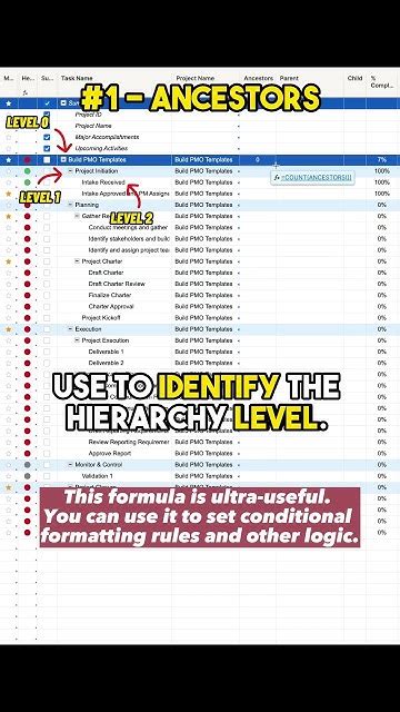 Smartsheet Hierarchy Functions Youtube
