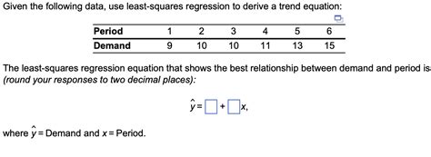 Solved The Least Squares Regression Equation That Shows The