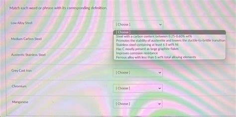 Solved Match each word or phrase with its corresponding | Chegg.com