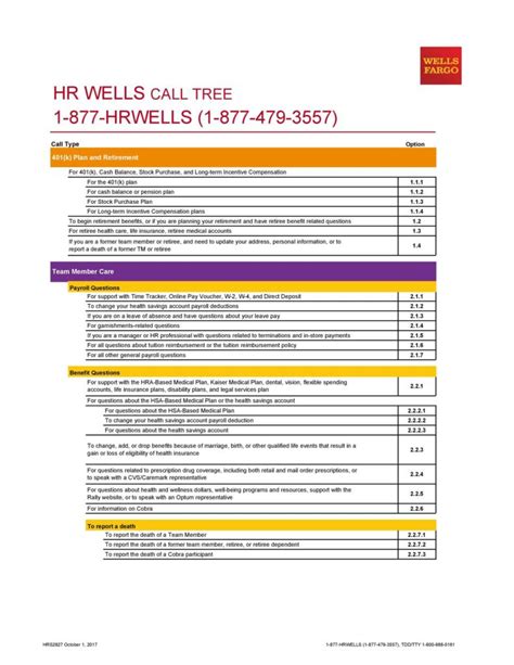 50 Free Phone Tree Templates Ms Word And Excel Templatelab
