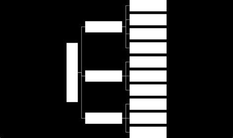 The Classification Taxonomy Of Different Scene Flow Estimation Techniques Download Scientific