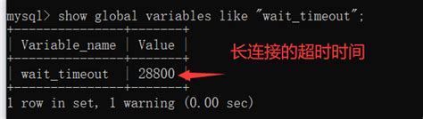 MySQL四SQL底层执行原理详解 有梦想的肥宅 博客园