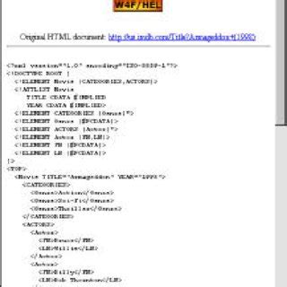 The XML Document Generated On They Download Scientific Diagram