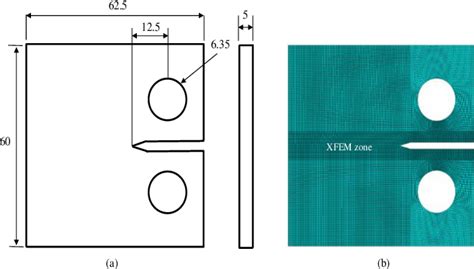Figure 1 From Experimental And Numerical Characterization Of Fatigue Crack Propagation In High