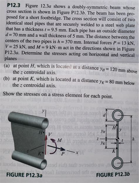 Solved P12 3 Figure 12 3a Shows A Doubly Symmetric Beam