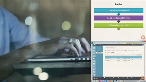 Online Course Fundamentals Of Azure Cloud Services And Storage From Pluralsight Class Central