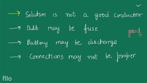 The Bulb Does Not Glow In The Setup Shown In Fig 14 10 List The Possibl