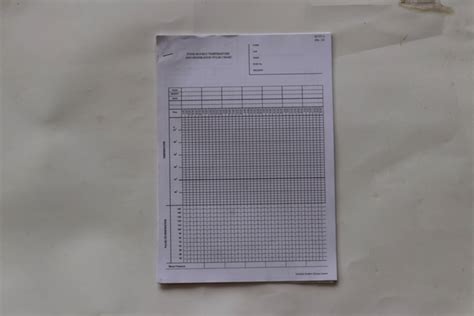 Tempand Pulse Chart Printflow Private Limited
