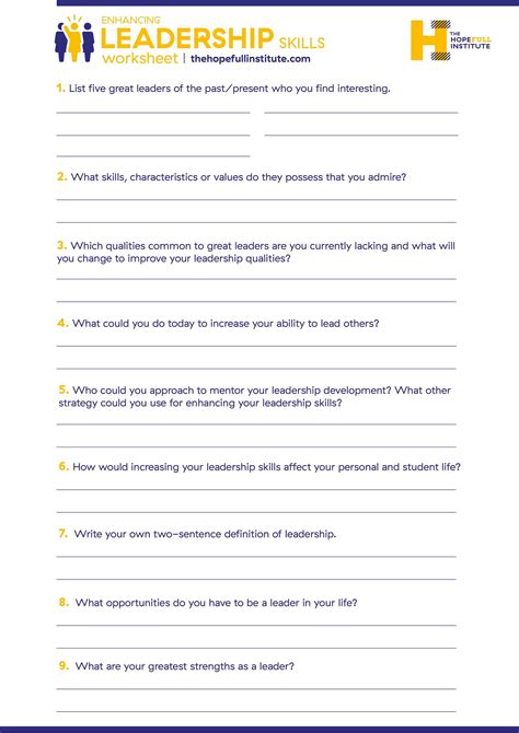 Leadership Activity Editable Worksheets By Handy Hanlon Creations