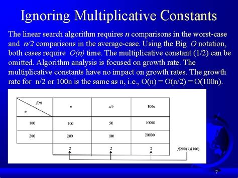 chapter 23 algorithm efficiency 1 objectives f f