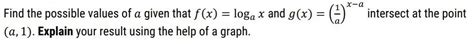 solved find the possible values of a given that f x logax