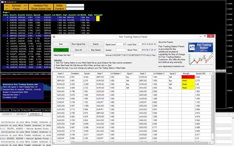 Pair Trading Station Analytical Suite Advanced Technical Analysis