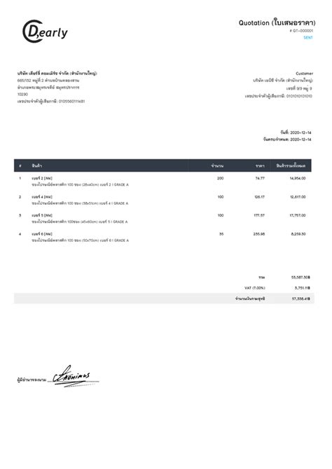 ข้อแตกต่างระหว่างใบสั่งซื้อ Po กับ ใบขอซื้อ Pr ห้องสมุด ซองไปรษณีย์พลาสติก ซองไปรษณีย์