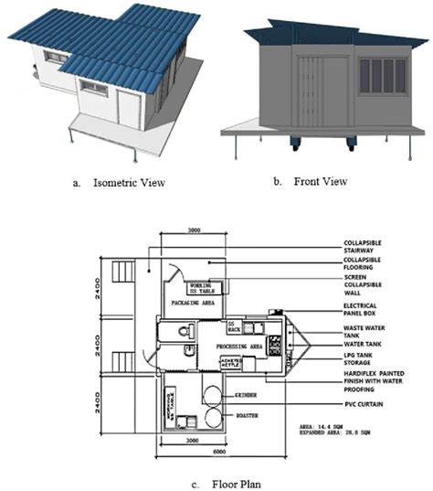 Figure 3 From Design And Development Of Deployable Food Hub With Static Analysis Of A Trailer