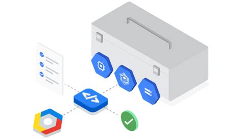 What Is Google Cloud SDK Why Is It Needed Amazing Workz Studios