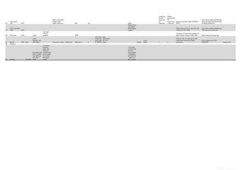 基于深度学习的深度估计数据集stellar Stream Ai编程社区
