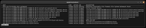 using systemctl command [15 examples]