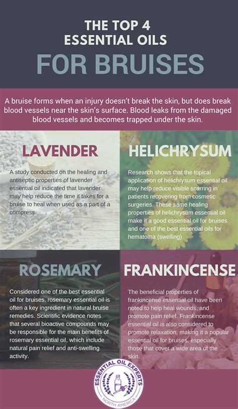 Top 4 Essential Oils For Bruises Home Remedies For Bruises
