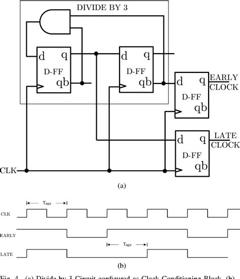 Figure 1 From Delay Calibration Circuit For Delay Lines Semantic Scholar