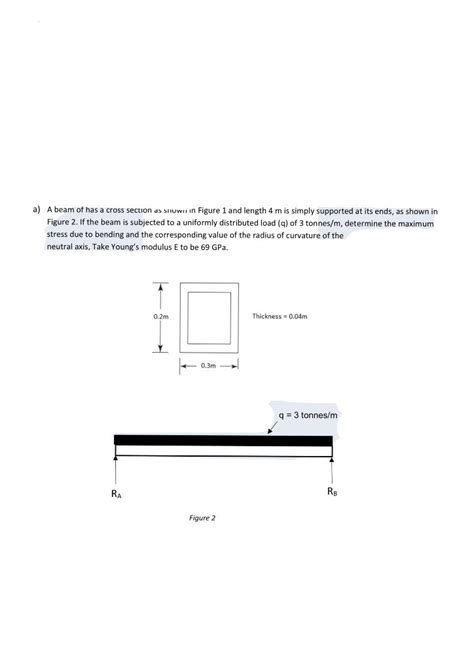 Solved A A Beam Of Has A Cross Section As Snuwn In Figure 1