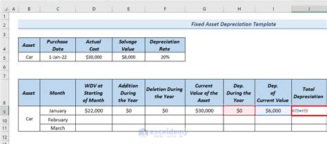 How To Create Monthly Depreciation Schedule In Excel