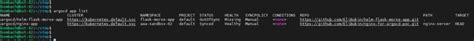 Argocd Cli Configuration And Usage