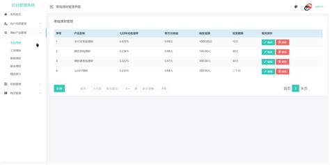 基于springboot的个人理财系统java毕业设计从戎源码网从戎源码网